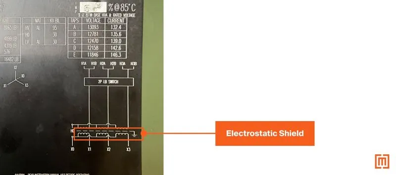 Guide to Transformer Electrostatic Shields (E-shields)